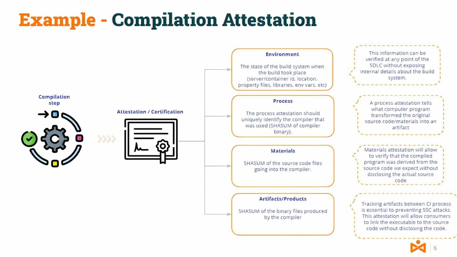 CI/CD Pipelines Vulnerabilities: Artifact Poisoning | Xygeni Security