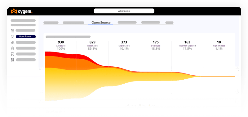 How to Decompile a Compiled Python File | Xygeni