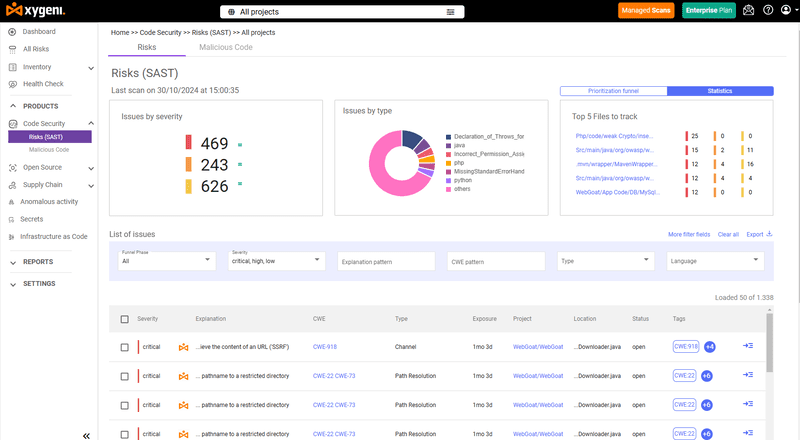 SAST Explicación de DAST vs.: ¿Cuál es mejor? | Xygeni