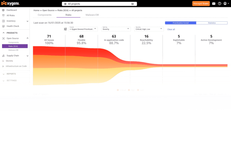 What Is AI-Powered Malware Detection? | Xygeni