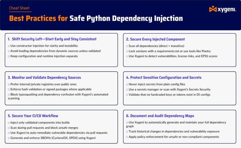 Python Dependency Injection: How to Do It Safely | Xygeni