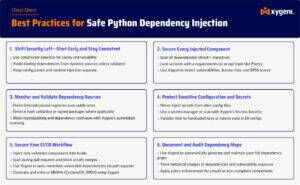 Python Dependency Injection: How to Do It Safely | Xygeni