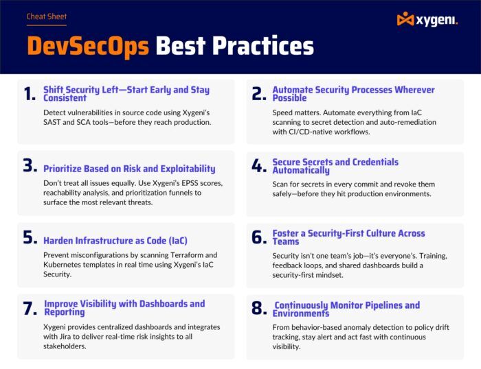 DevSecOps Best Practices | Xygeni