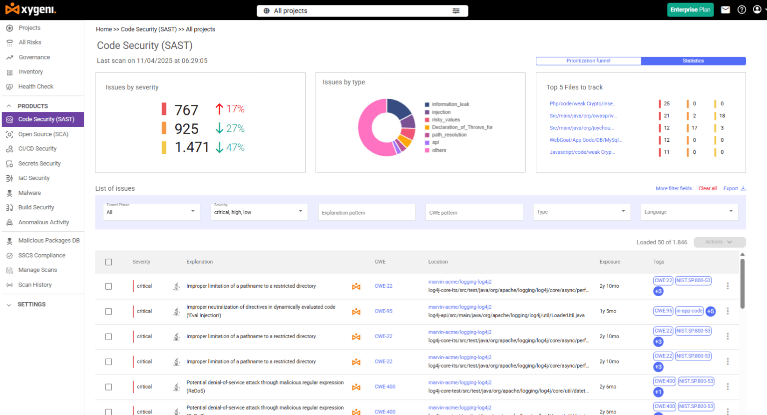 AI SAST: How to Secure AI Code Before It Ships | Xygeni