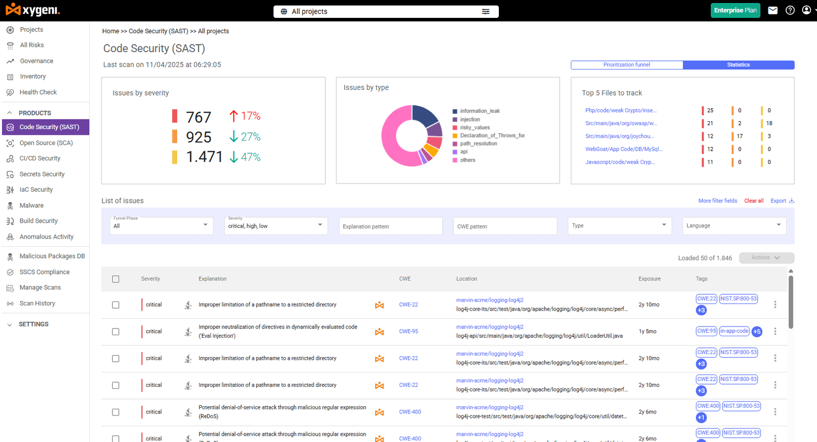 AI SAST: How to Secure AI Code Before It Ships | Xygeni