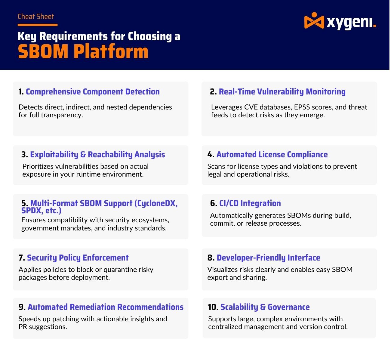 Which SBOM Platform Is Best for Software Supply Chain Security?